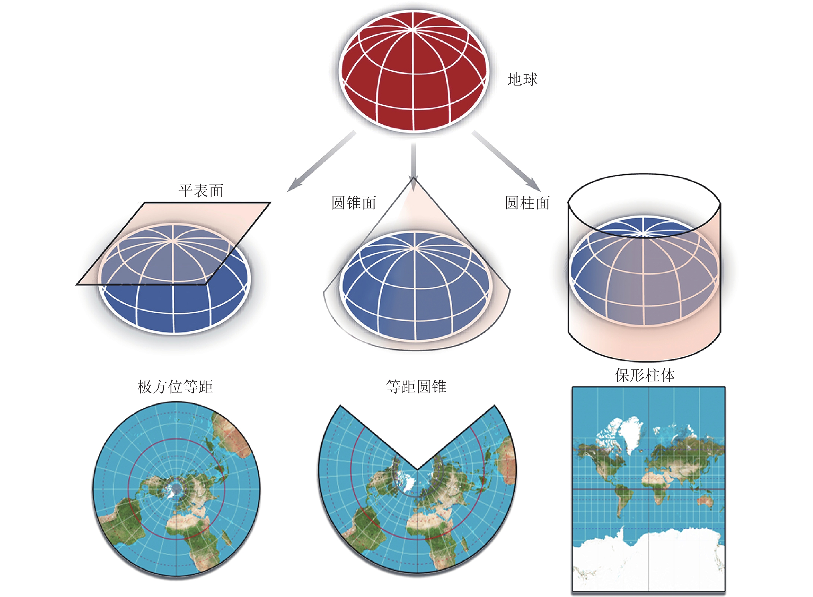 趣味地震学（17）：并不遥远的非欧几何