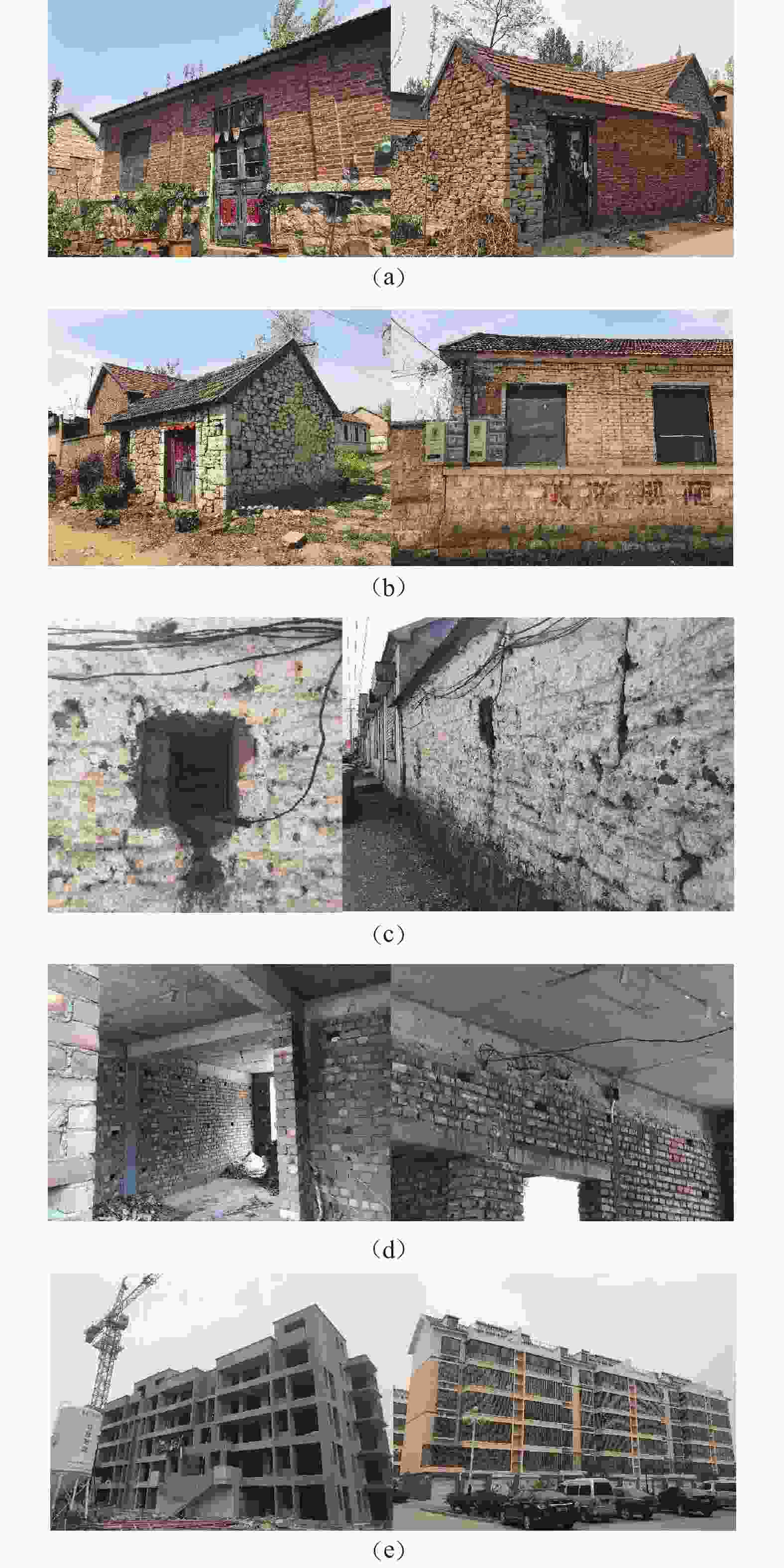 山东临沂农村民居抗震设防调查与对策研究